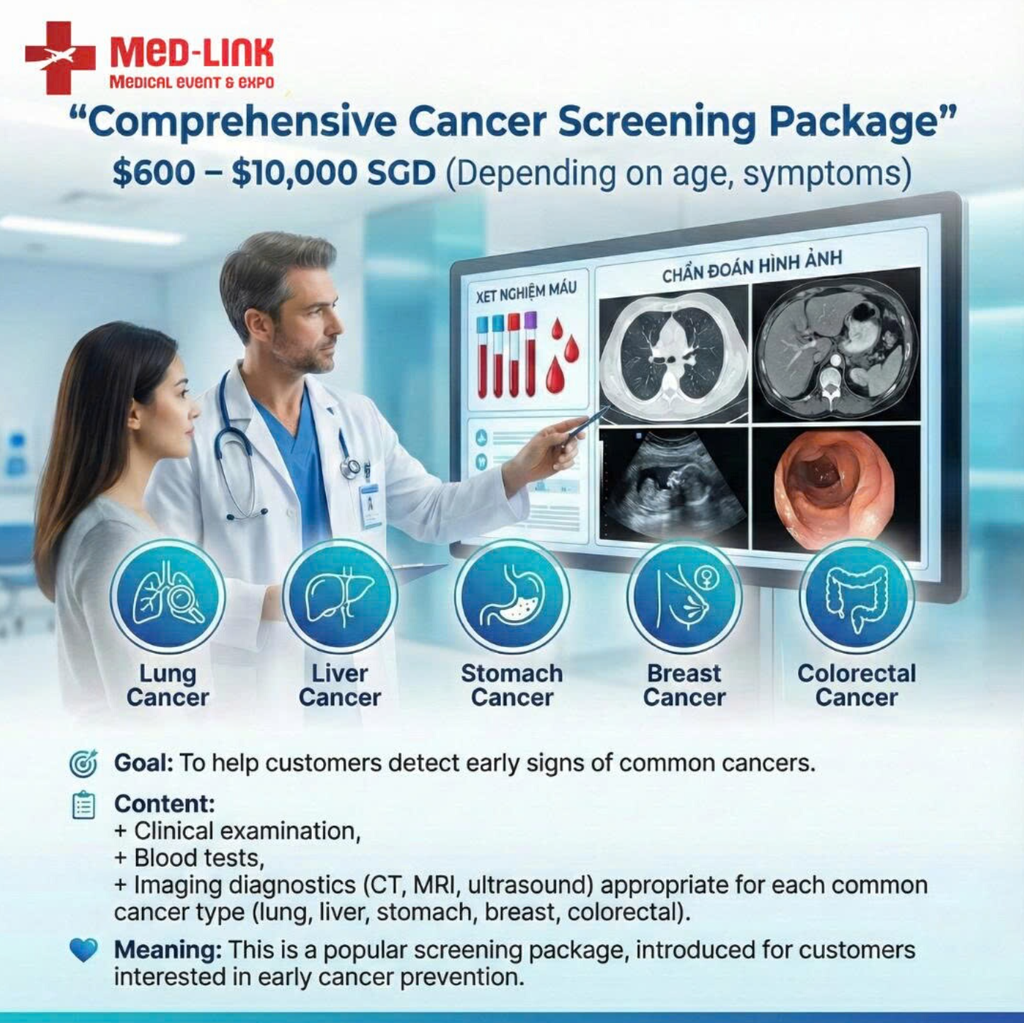 COMPREHENSIVE CANCER SCREENING PACKAGE – Medlink Pacific Journeys