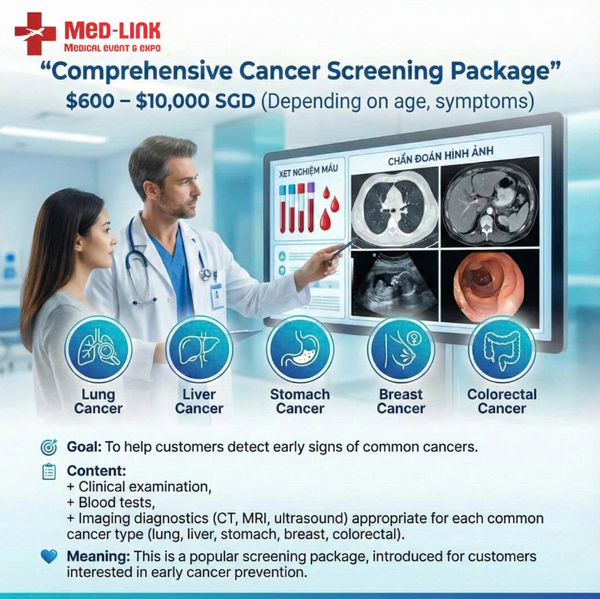 COMPREHENSIVE CANCER SCREENING PACKAGE – Medlink Pacific Journeys