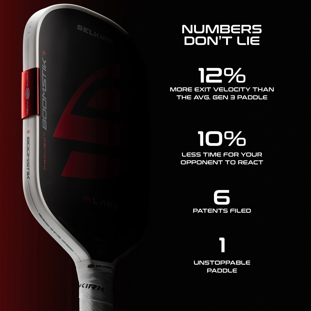 Vợt Selkirk LABS Project Boomstik - Elongated 16mm