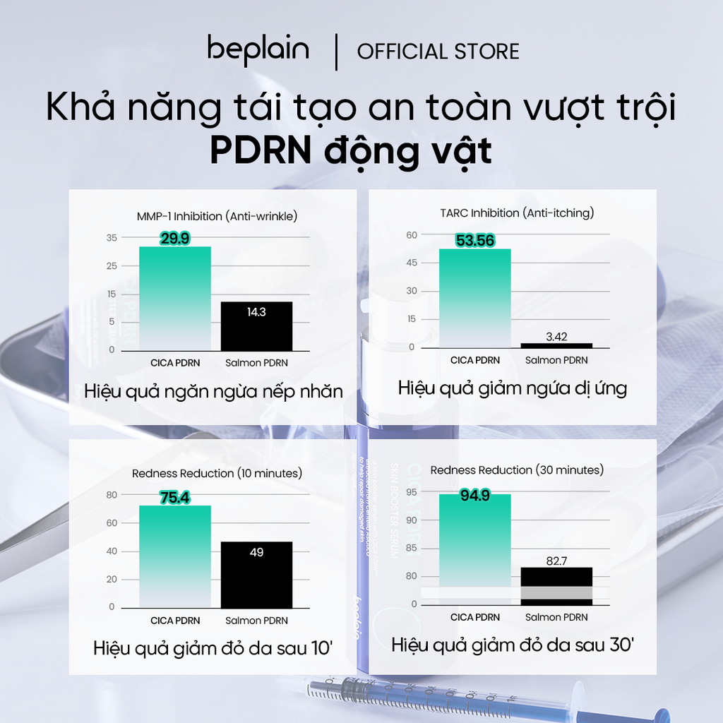 Beplain Tinh chất dưỡng da Cica PDRN Skin Booster Serum 30ml