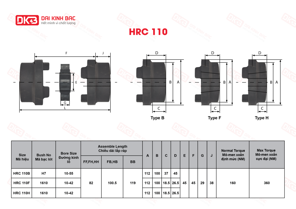 Khớp nối trục HRC 110F