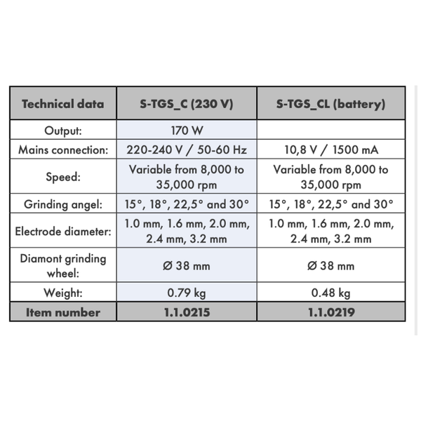 Máy mài que hàn, kim hàn TIG - model S-TGS_C, hãng DCSENG, Hàn Quốc