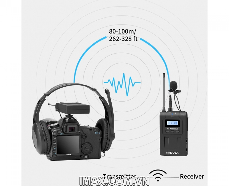 Mic thu âm không dây Boya TX8 Pro – jpcamera.vn