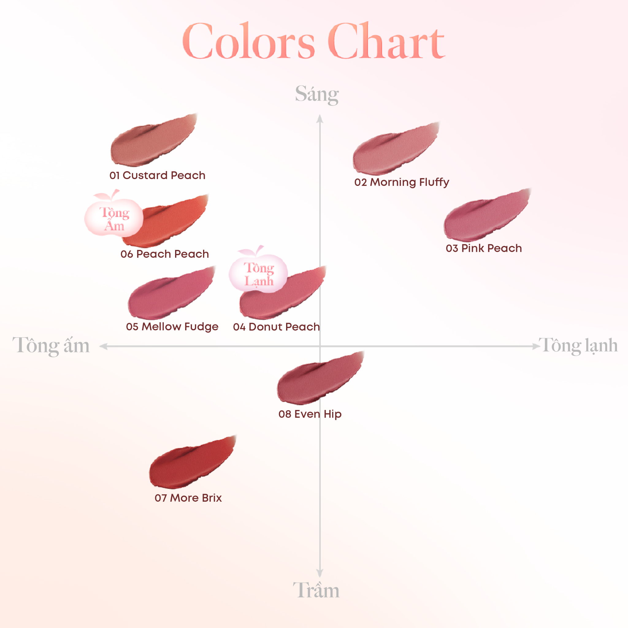 Son kem lì Milktouch lên màu chuẩn, mịn môi Spread Fit Blur Tint – SkinPop